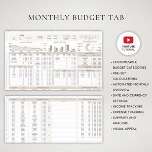 Annual & Monthly Budget Spreadsheet | Debt Payoff Tracker | Sinking ...