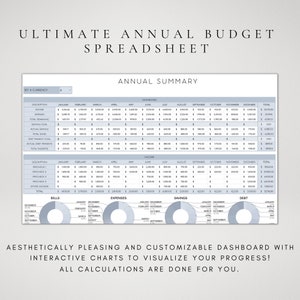 2024 Budget Planner Template Excel Budget Spreadsheet Google Sheets ...