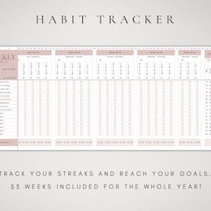 Weekly Habit Tracker Digital | Habit Tracker Template | Routine Tracker ...