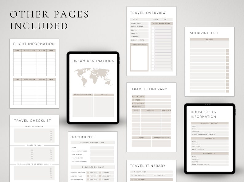 Goodnotes Travel Planner | Digital Travel Journal Template | Holiday ...