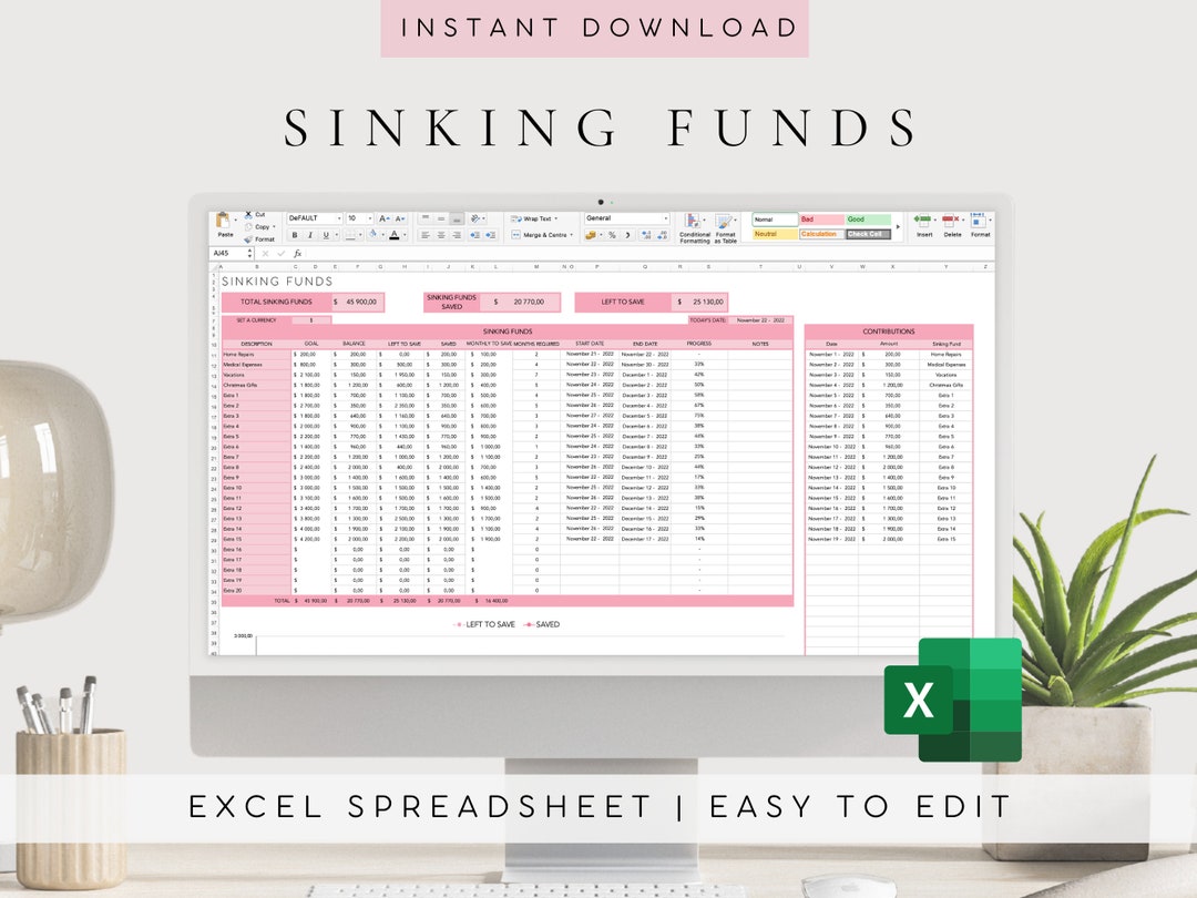 Sinking Funds Spreadsheet | Excel Savings Tracker | Budget Spreadsheet ...