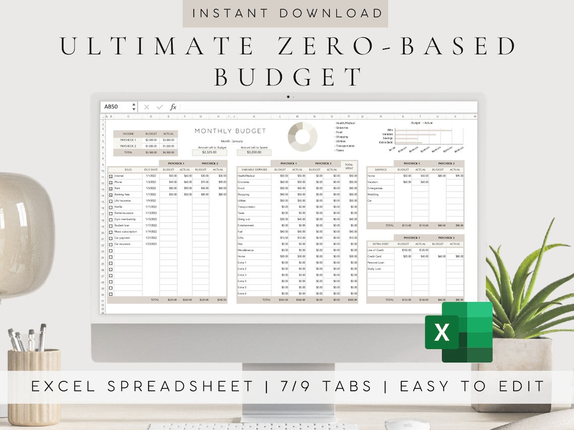 Ultimate Zero-based Budget Template Zero Based Budget - Etsy