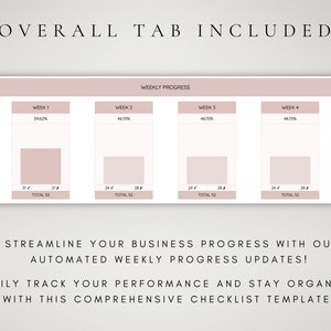 Digital Checklist Template Google Sheets | Undated Planner | Weekly ...