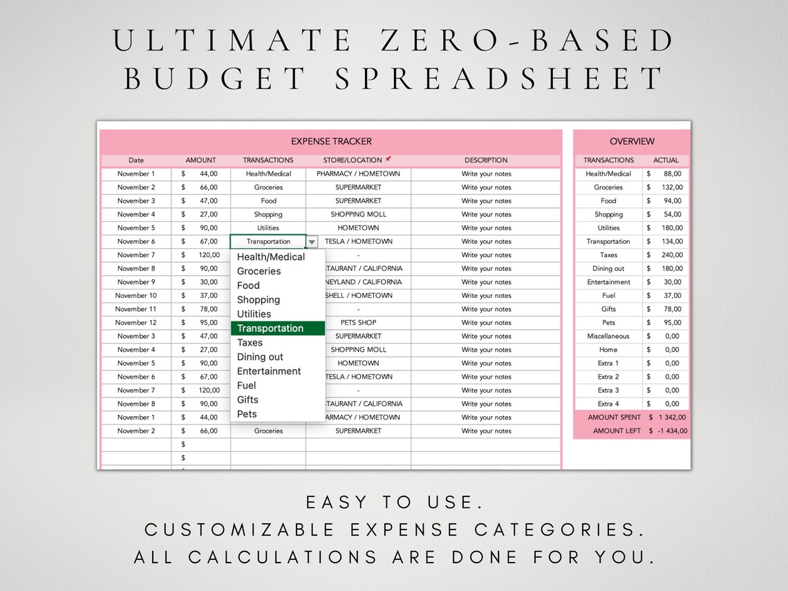 Ultimate Zero-based Budget Spreadsheet Zero Based Budget - Etsy