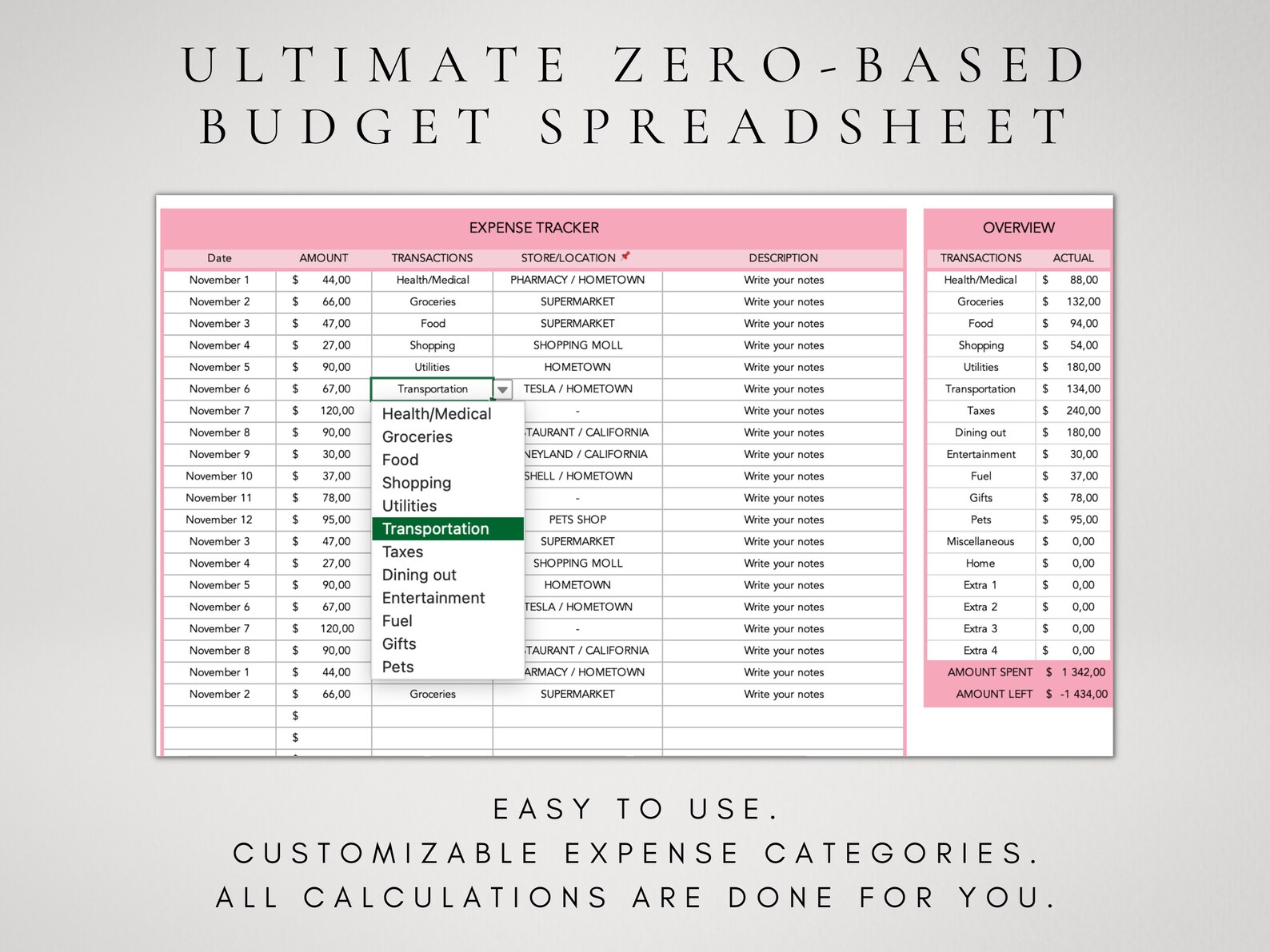 Ultimate Zero-based Budget Spreadsheet Zero Based Budget - Etsy
