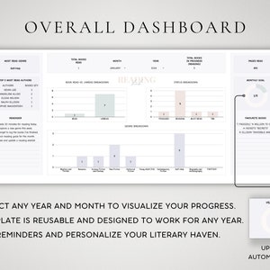 Track Your Reading Progress | Digital Reading Tracker Spreadsheet for ...