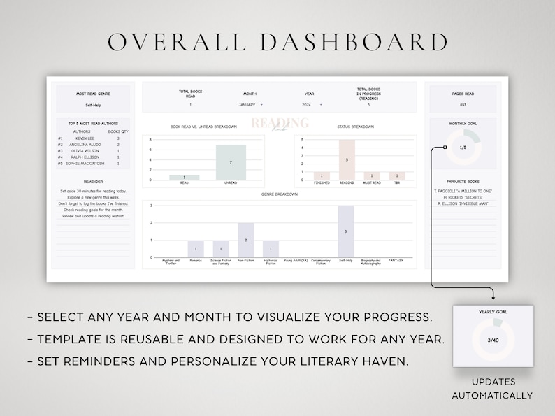 Track Your Reading Progress | Digital Reading Tracker Spreadsheet for ...