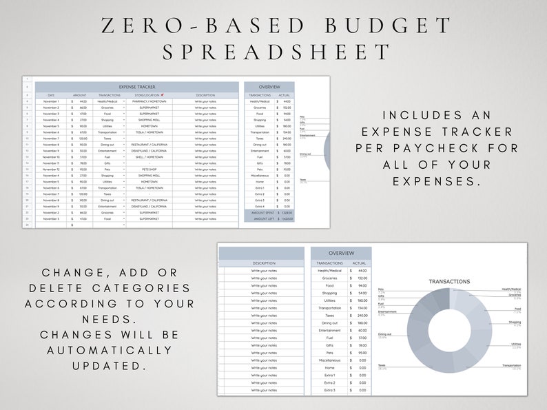 Zero-based Budget Spreadsheet | Finance Template | Financial Planner ...