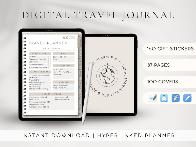 Goodnotes Travel Planner | Digital Travel Journal Template | Holiday ...