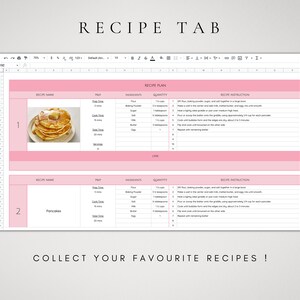 Weekly Meal Scheduler | Digital Food Organizer | Grocery Checklist ...