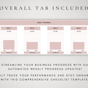 Task Tracker Spreadsheet | to Do List Template Excel | Productivity ...