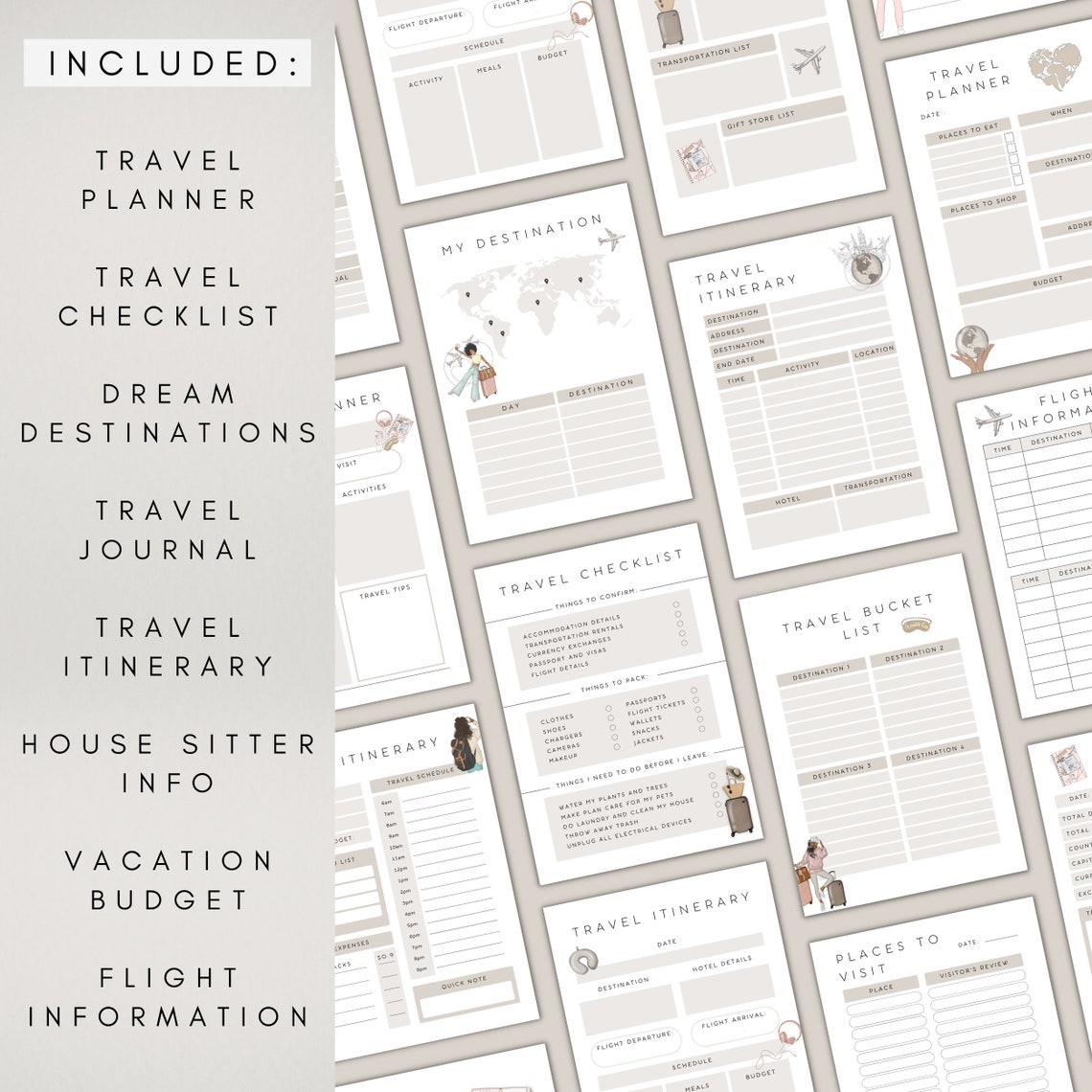 Editable Travel Planner Template Trip Itinerary Planner - Etsy