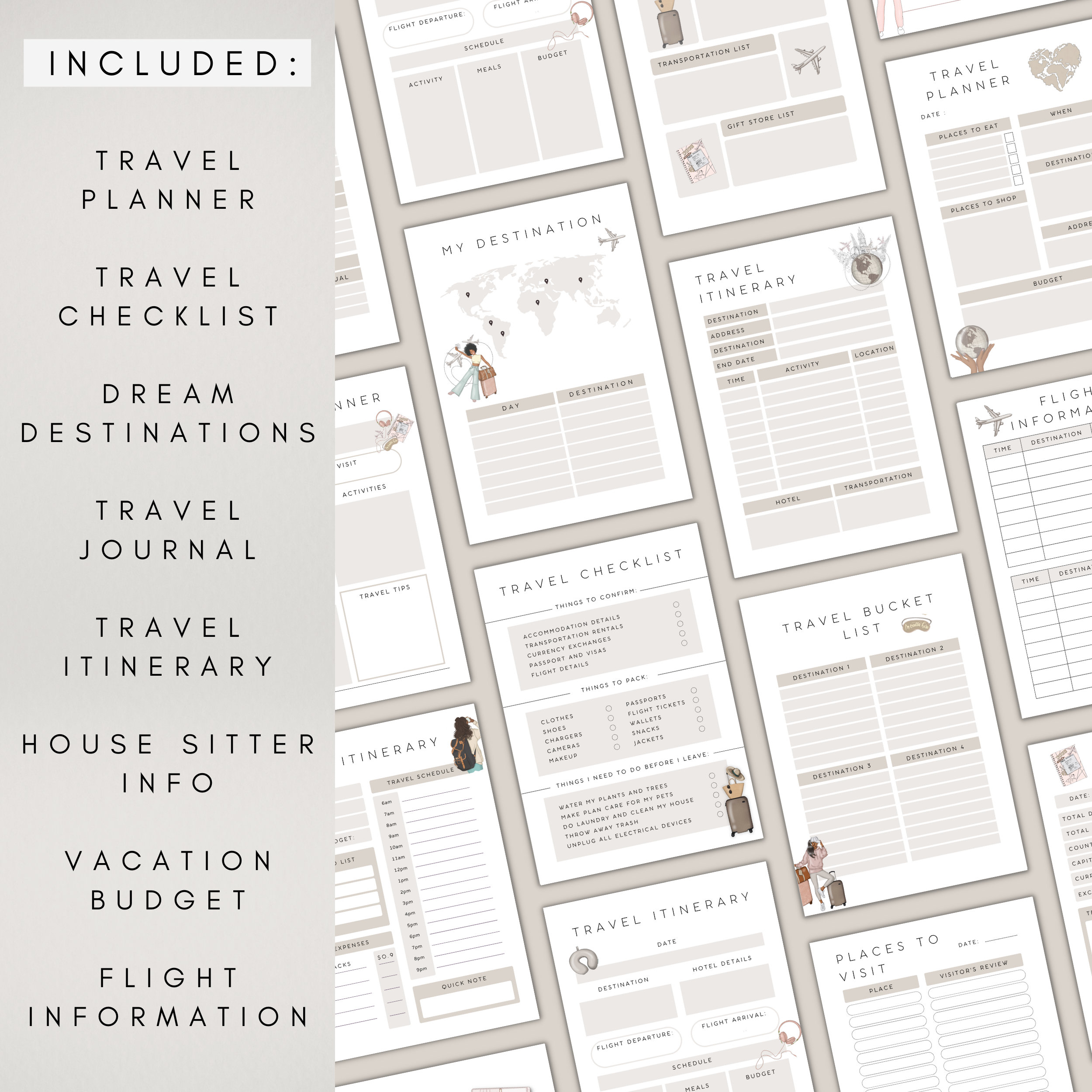 Editable Travel Planner Template Trip Itinerary Planner - Etsy