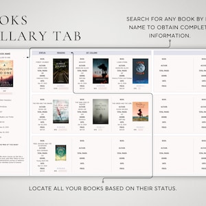 Track Your Reading Progress | Digital Reading Tracker Spreadsheet for ...