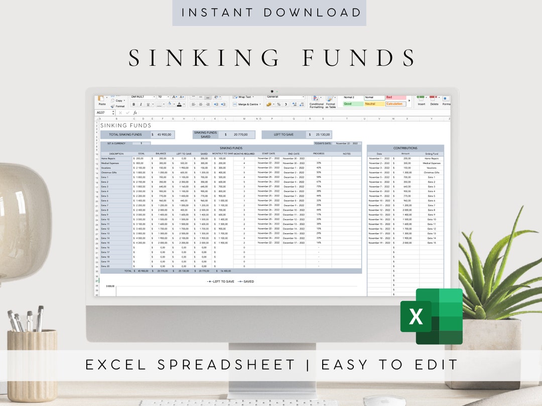 Sinking Funds Tracker Spreadsheet Template | Sinking Funds Planner ...