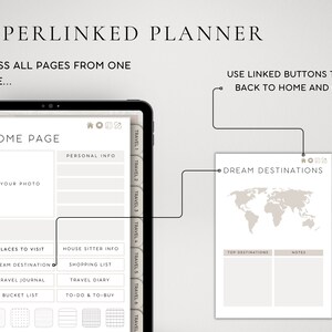 Goodnotes Travel Planner | Digital Travel Journal Template | Holiday ...