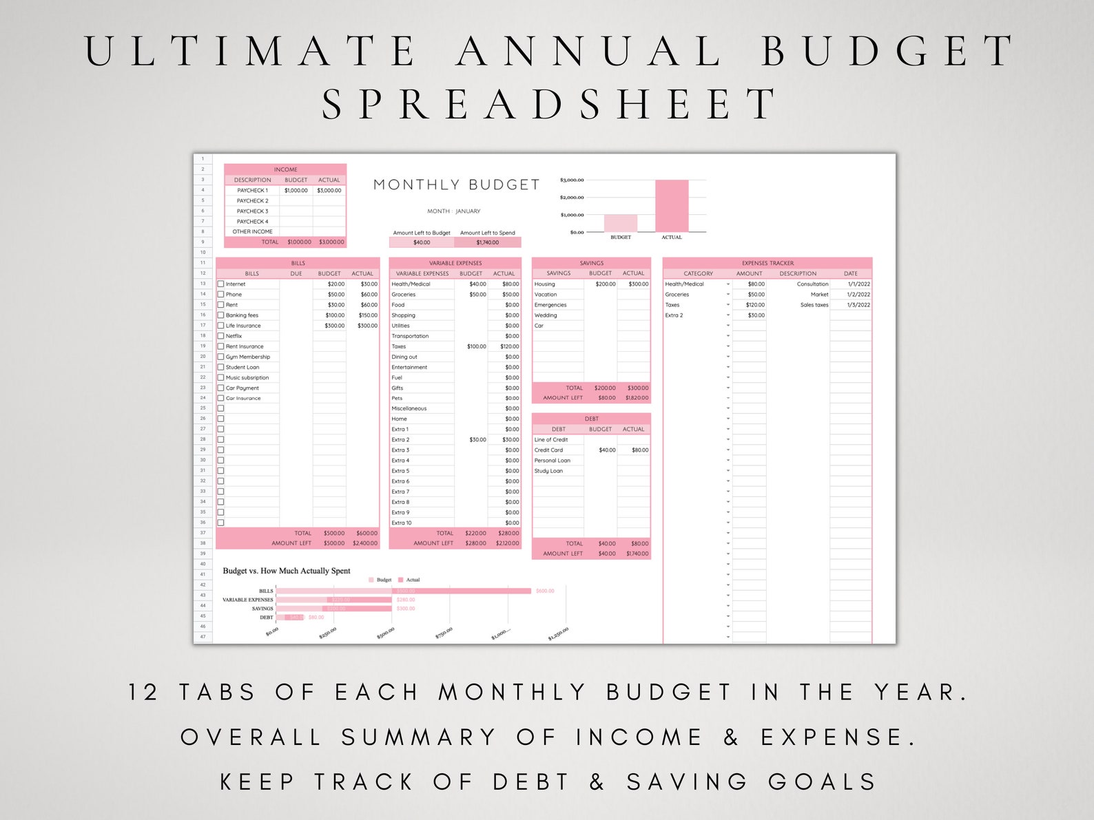 Budget Template Google Sheets Annual Budget Spreadsheet | Etsy