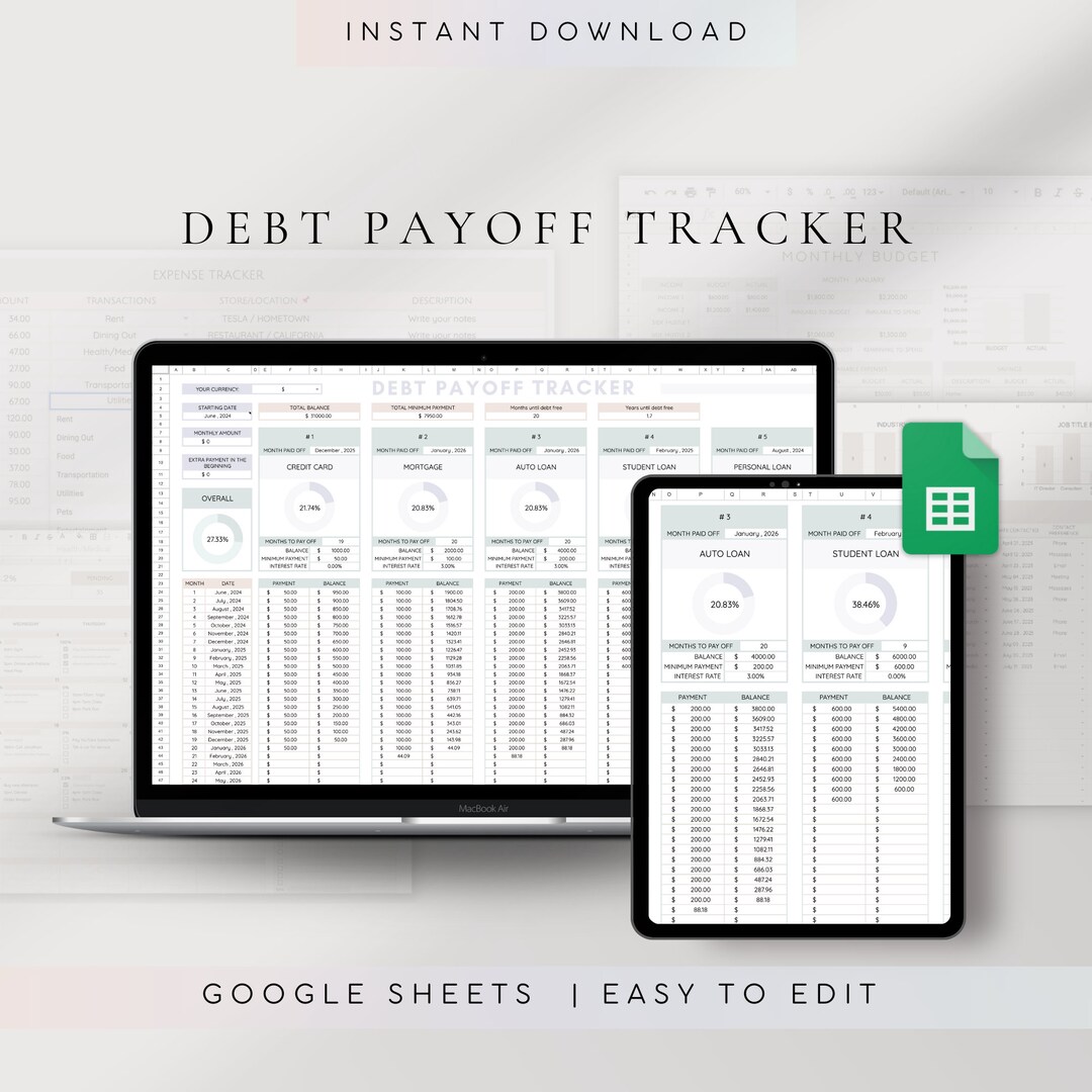 Digital Budget Planner | Debt Tracker | Financial Dashboard | Debt ...