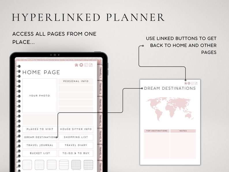 Digital Travel Journal Template, Travel Itinerary Planner for Goodnotes ...