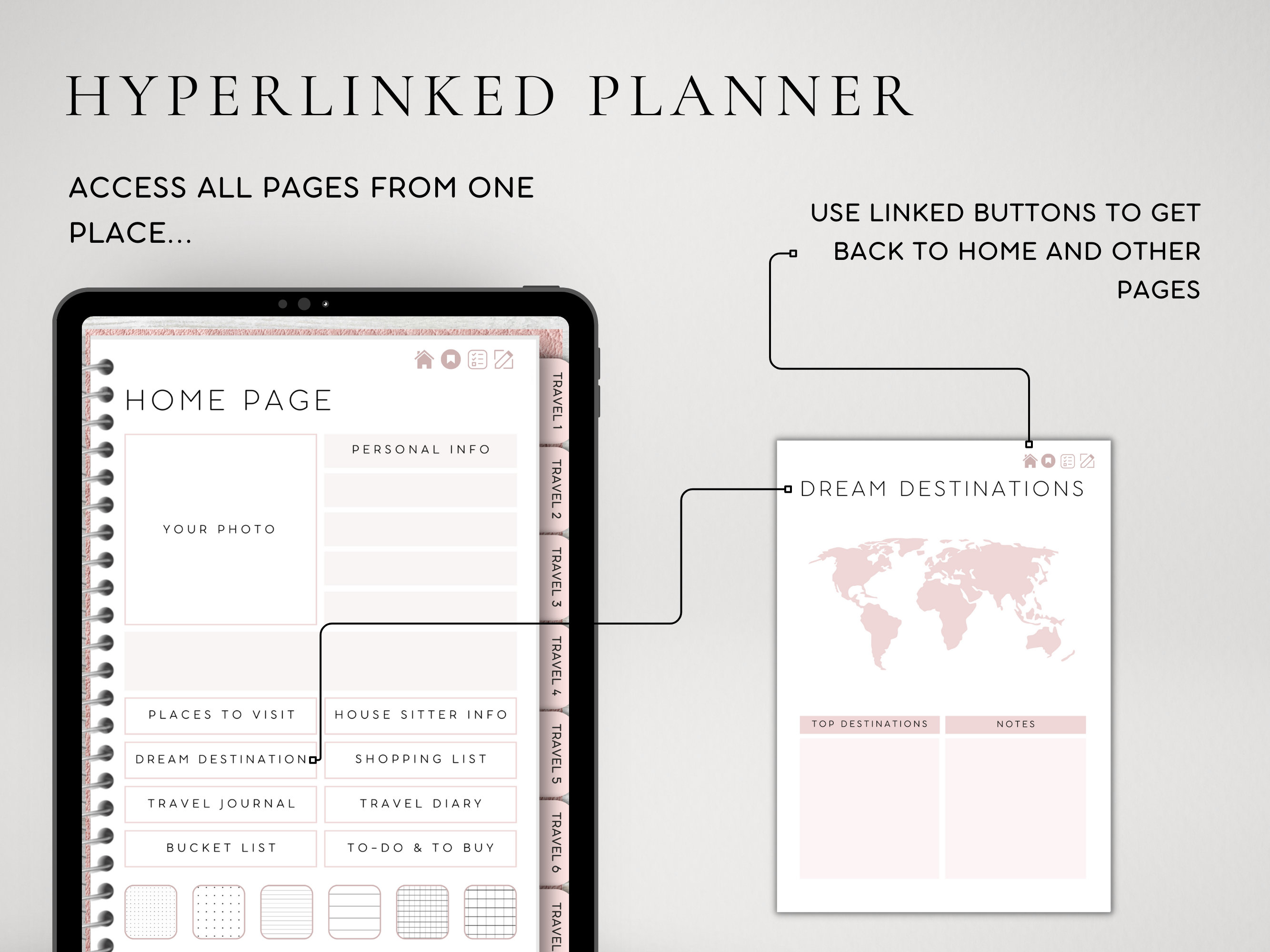Digital Travel Journal Template | Travel Planner for Goodnotes | Travel ...
