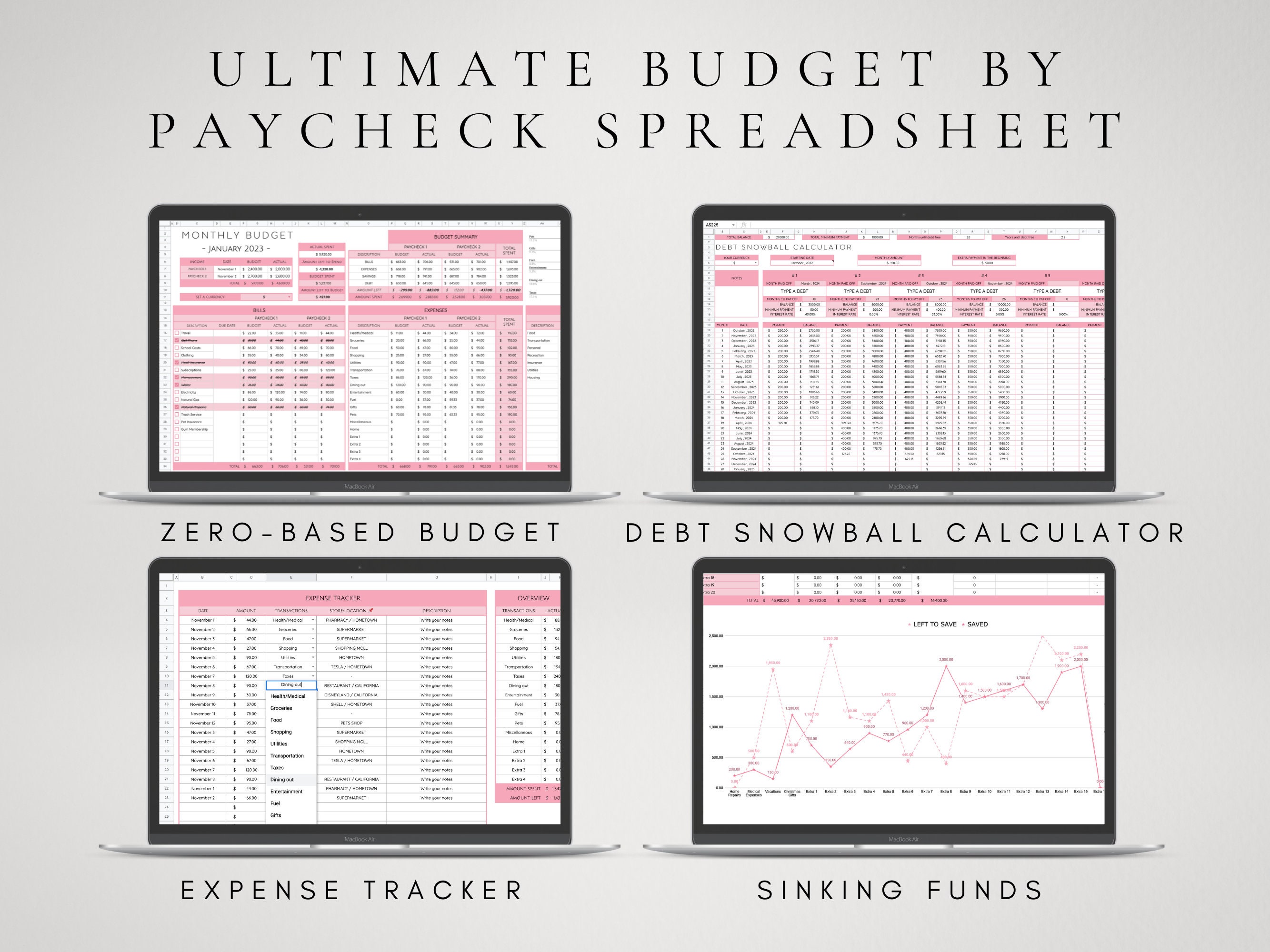 Bi-weekly Weekly Budget Template | Debt Payoff Tracker | Debt Snowball ...