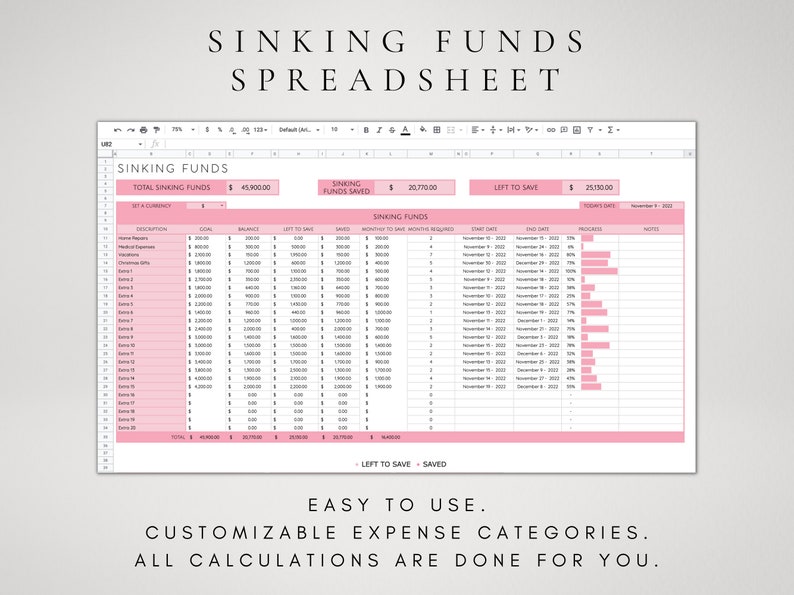 Sinking Funds Tracker Spreadsheet Savings Tracker Google - Etsy