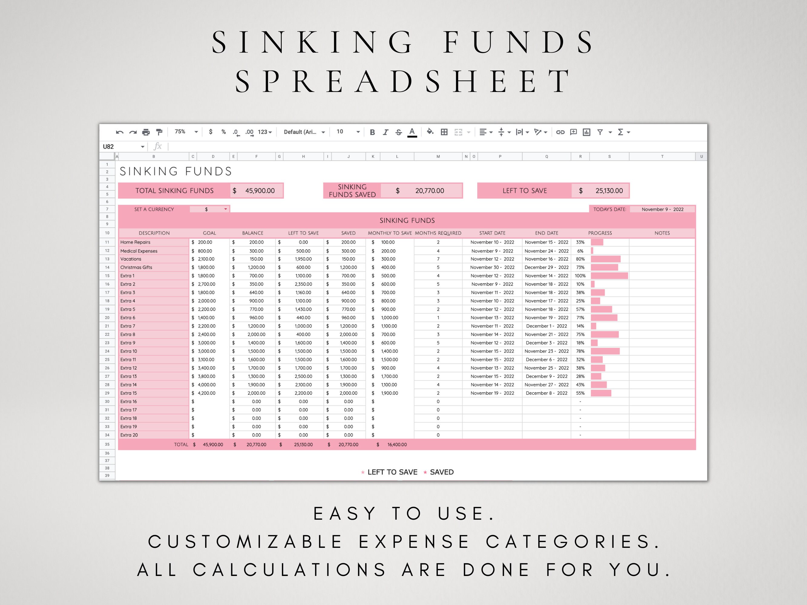 Sinking Funds Tracker Spreadsheet Savings Tracker Google - Etsy
