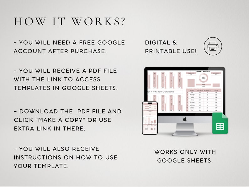 Bundle for Google Sheet Planner Templates: All-in-one Digital Planner ...