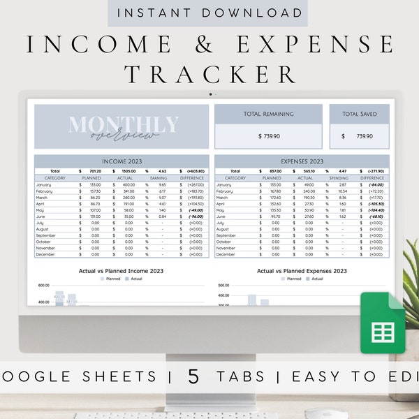 2024 Income Expense - Etsy