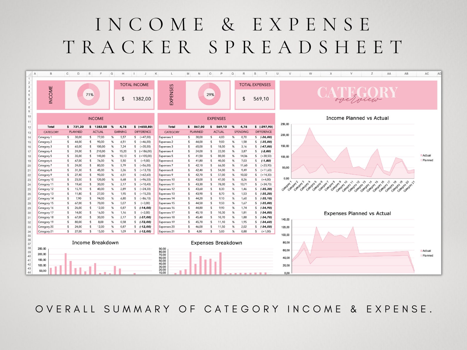 Excel Budget Spreadsheet Expense Tracker Excel Income - Etsy