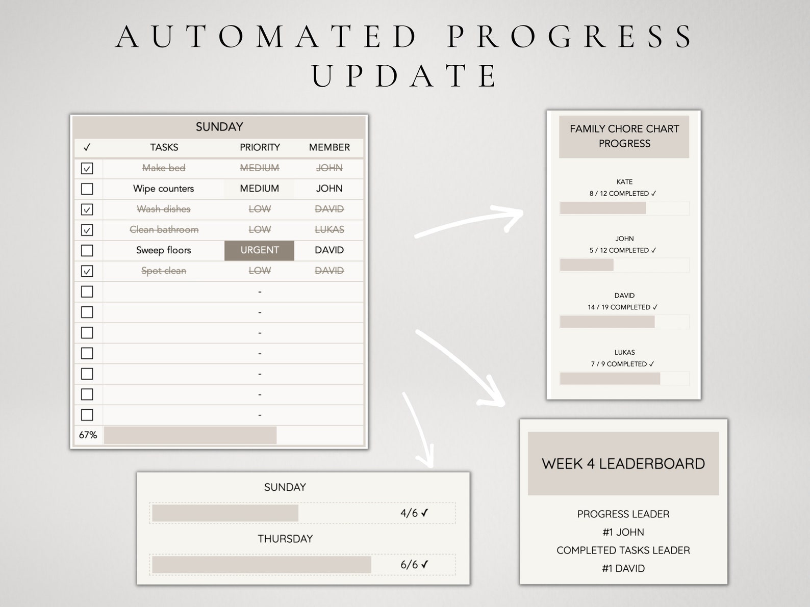 Family Chore Chart Excel Template Weekly Family Chore - Etsy