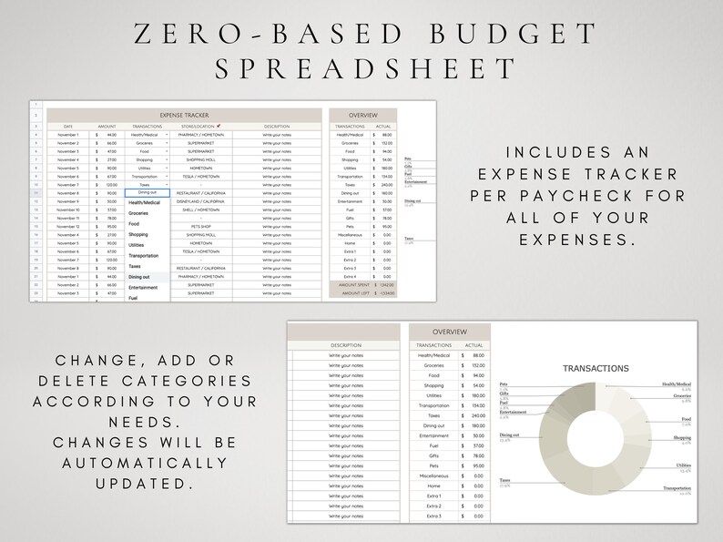 Zero-based Budget 2026 | Google Sheets Spreadsheet | Paycheck Budget ...