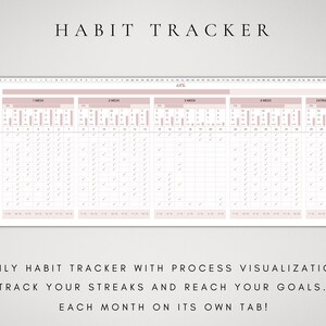 Habit Tracker Spreadsheet Template Excel | Daily,weekly,monthly Habit ...