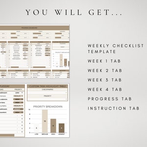 Checklist Template Google Sheets | Daily Planner | Weekly Planner ...