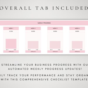 Digital to Do List Spreadsheet Template | Daily,weekly,monthly Planner ...