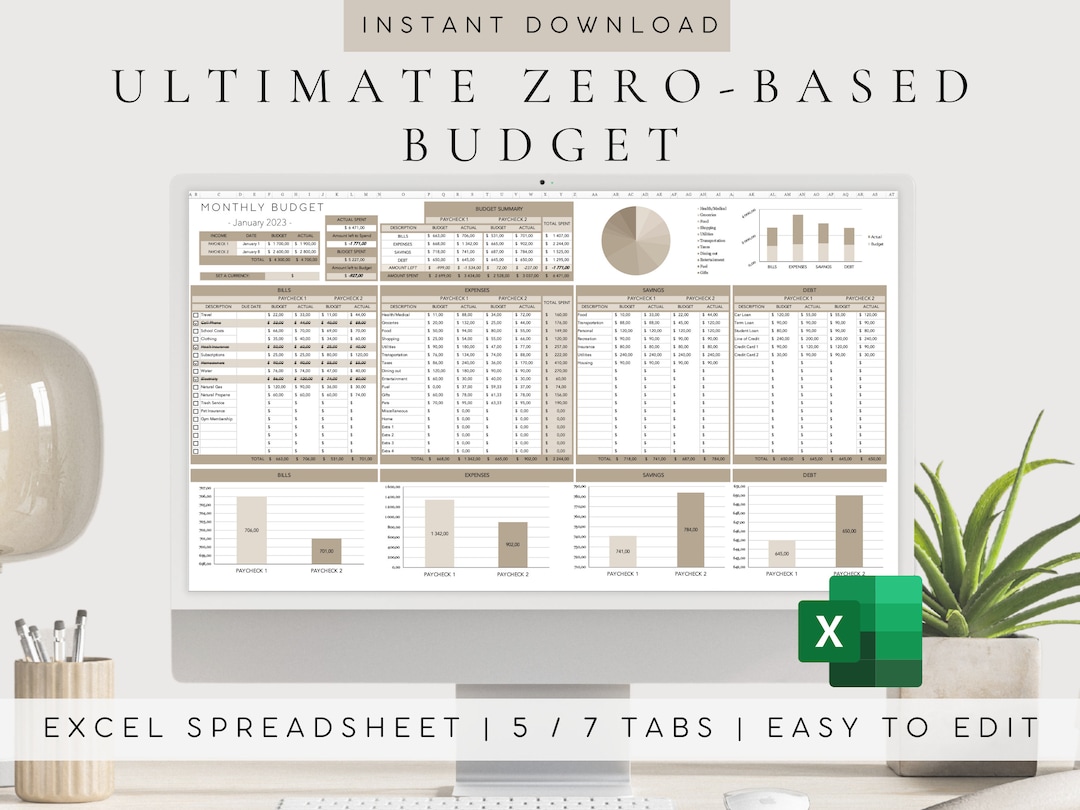 Zero Based Budget Spreadsheet Template Excel| Zero Based Budget ...