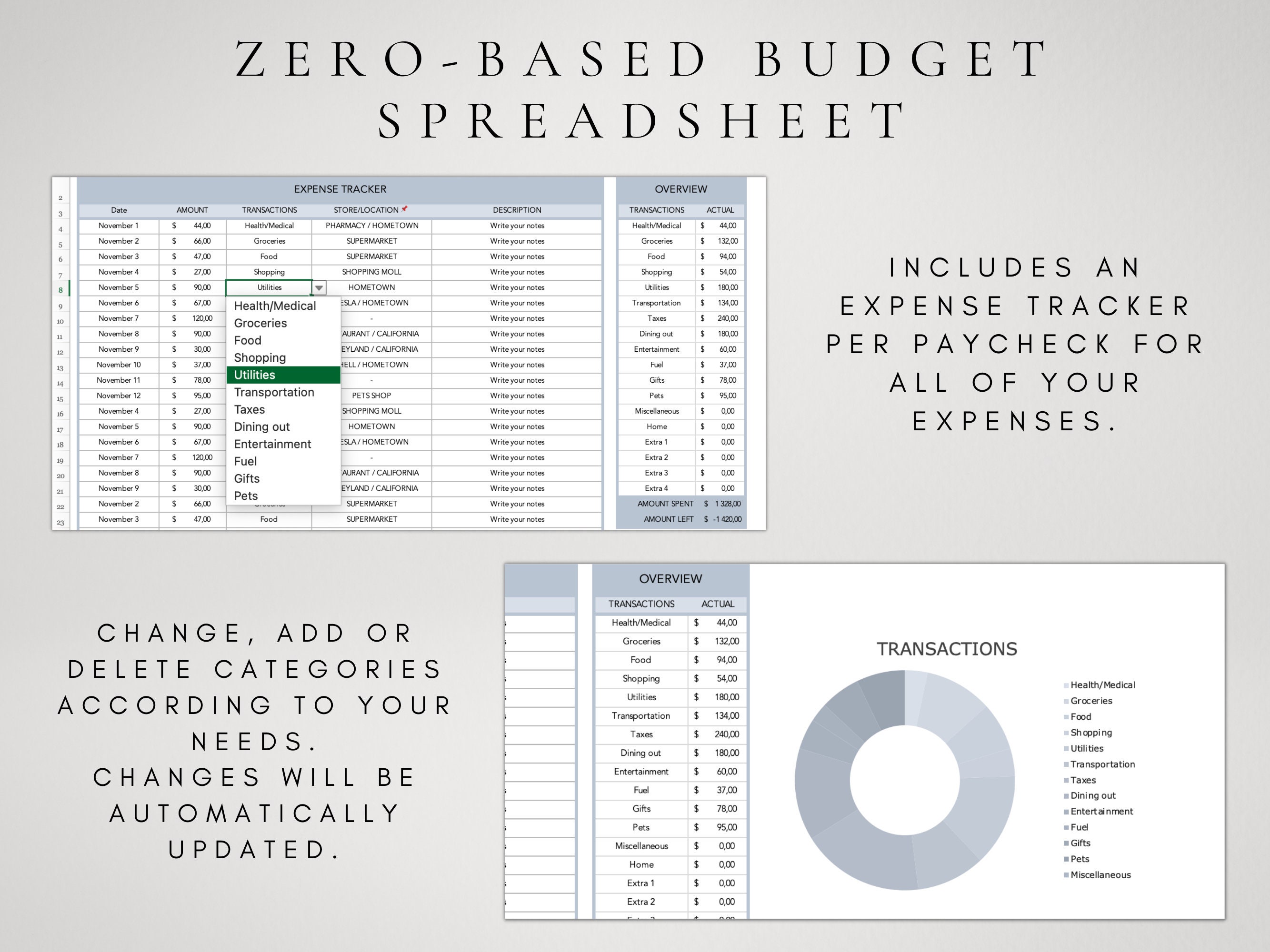 Monthly Budget Sheet Zero-based Budget Spreadsheet Template - Etsy