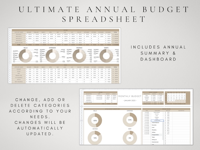 Google Sheets Annual Budget Template | Annual Budgeting Planner ...