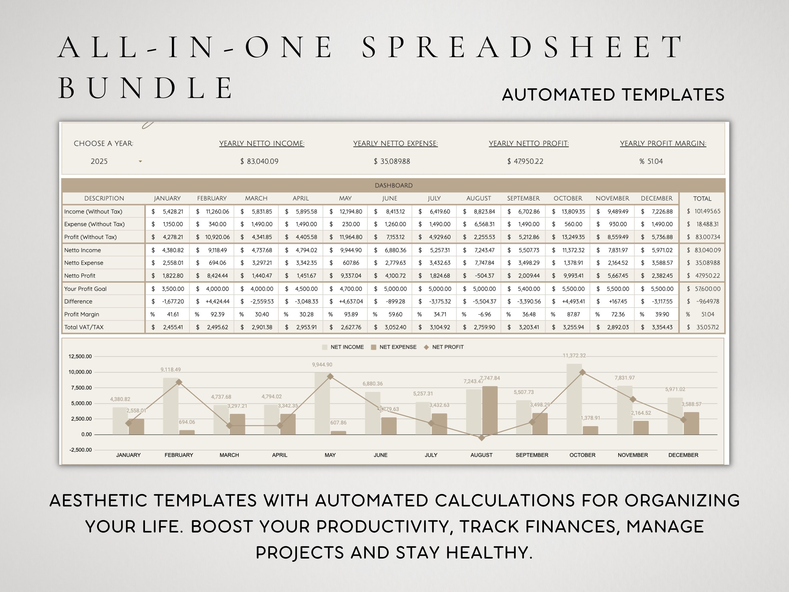 Spreadsheet Template Bundle | Digital Planner Google Sheet | Digital ...