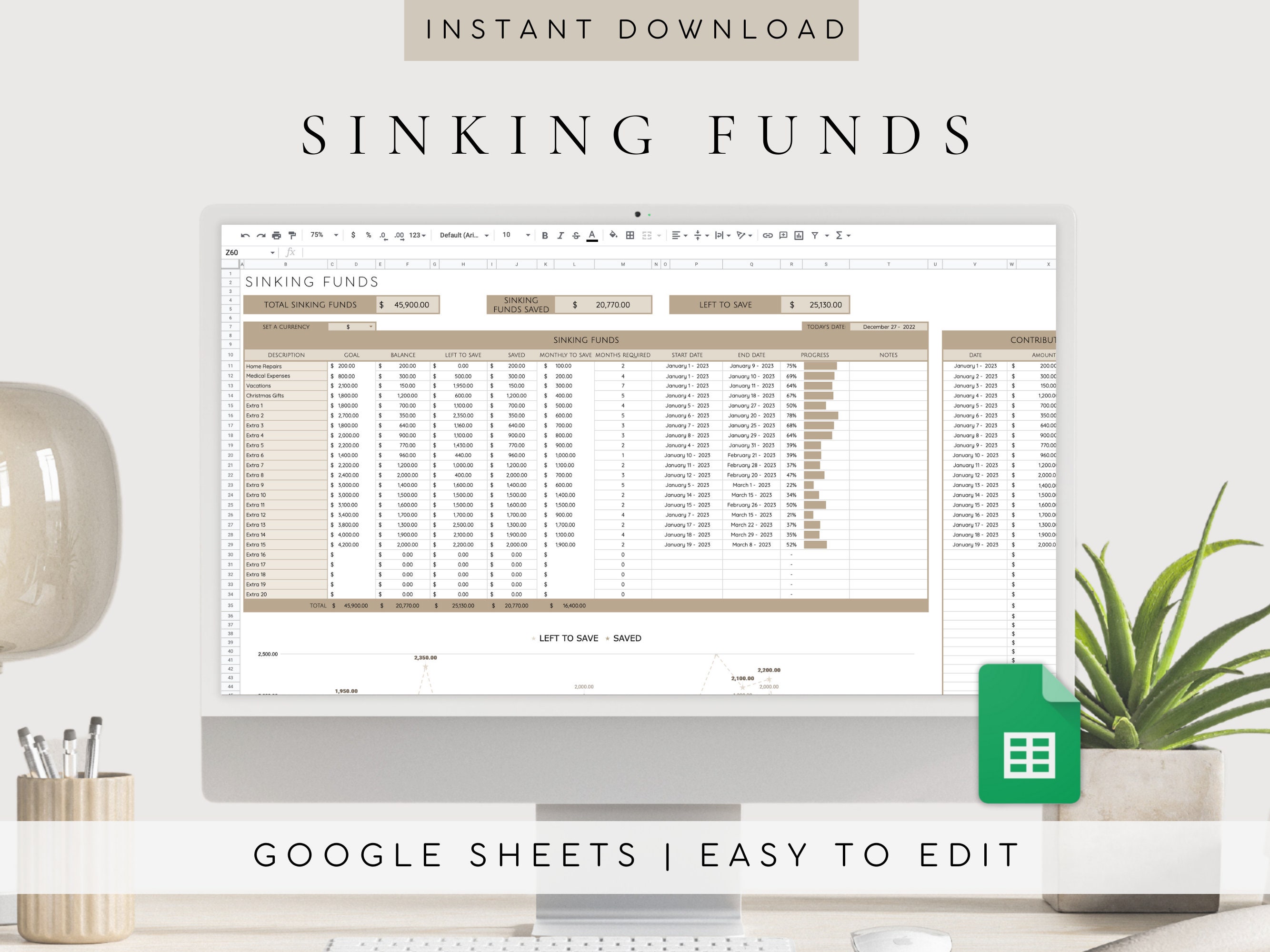 Sinking Funds Tracker Spreadsheet Google Sheets Savings - Etsy