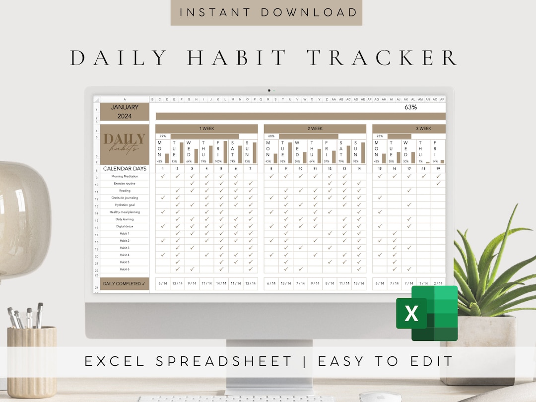 Habit Tracker Spreadsheet Template Excel | Daily,weekly,monthly Habit ...