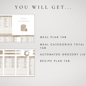 Google Sheets Meal Planner and Grocery List | Weekly Menu Planner and ...