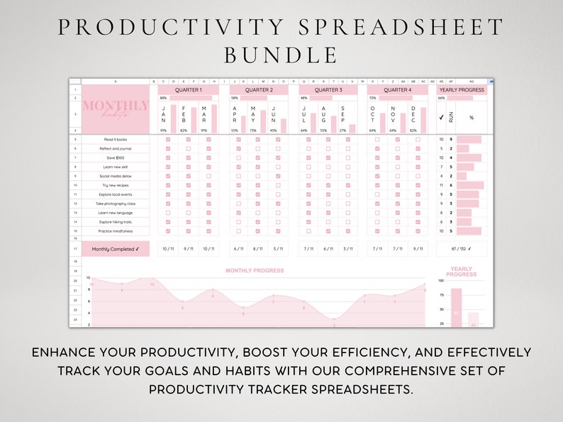 Spreadsheet Template Google Sheets | to Do List Template | Task Tracker ...