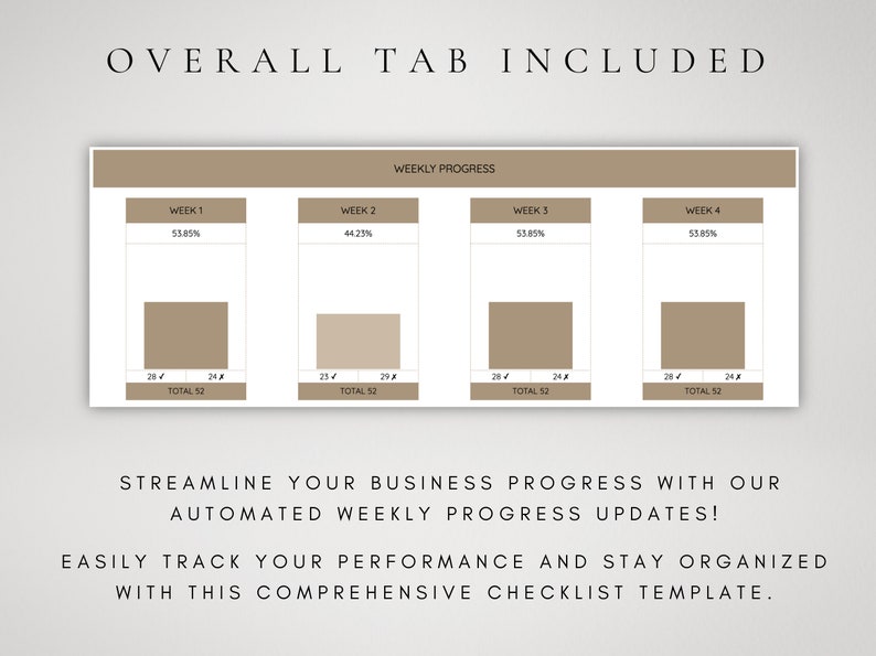 Checklist Template Google Sheets | Daily Planner | Weekly Planner ...