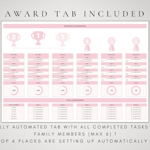 Family Organization Template | To-do List Spreadsheet Template Google ...