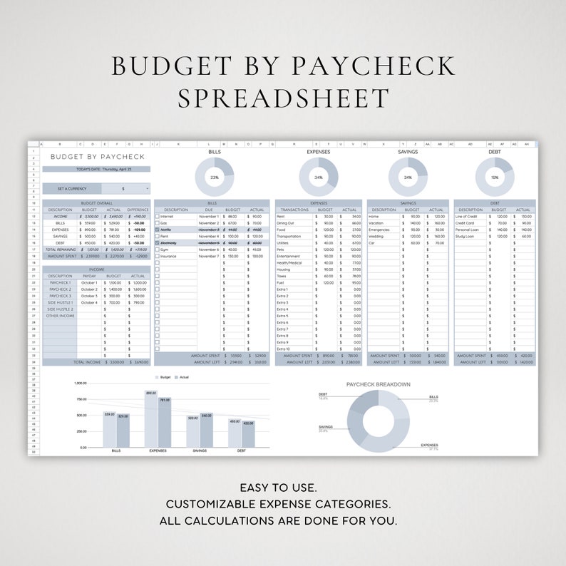 Editable Budget by Paycheck Spreadsheet, Expense & Debt Tracker ...