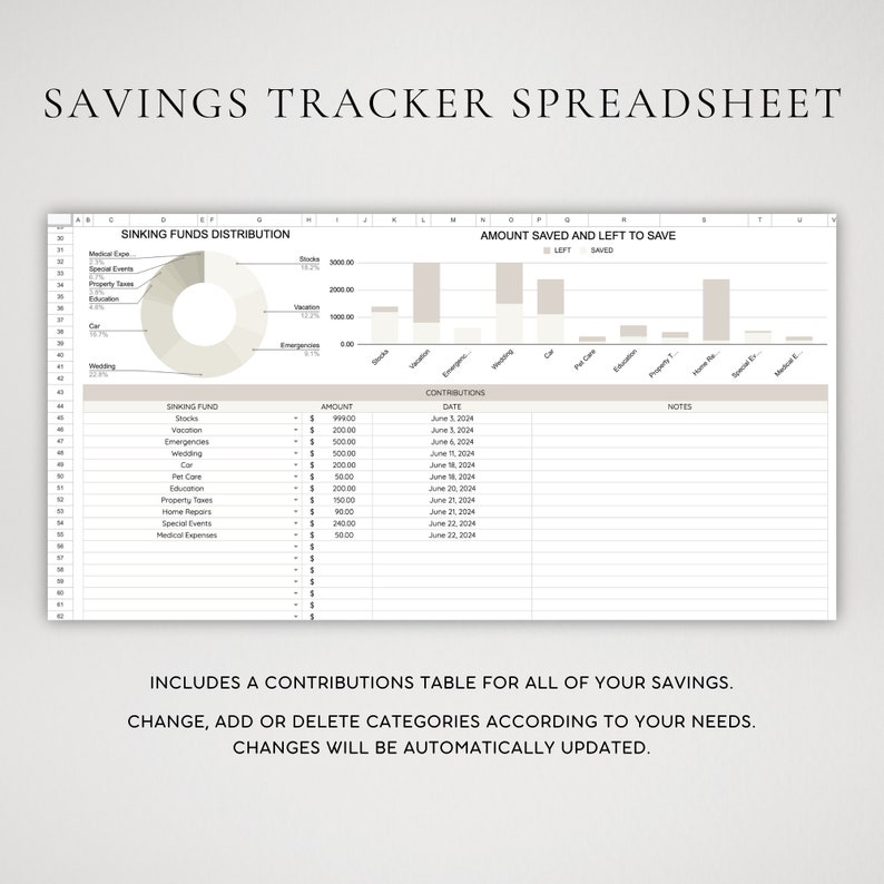 Sinking Funds Spreadsheet Google Sheets | Savings Tracker Budget ...