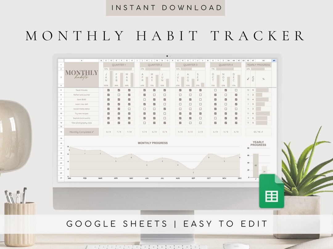 Habit Tracker Google Sheet| Digital Monthly Habit Tracker| Routine Goal ...