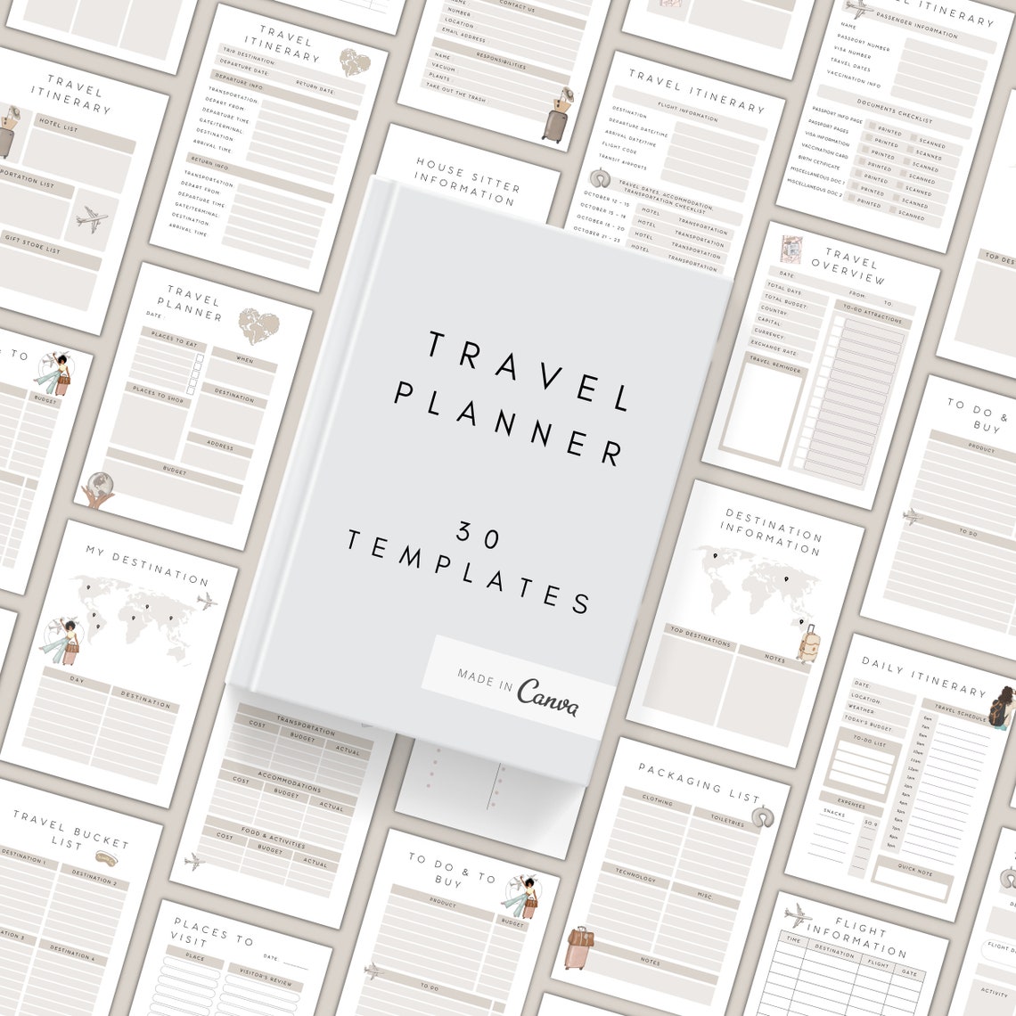 Editable Travel Planner Template Trip Itinerary Planner - Etsy