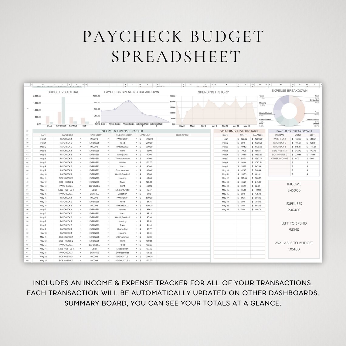 Paycheck Budget Google Sheets | Budget Calendar Template | Personal ...